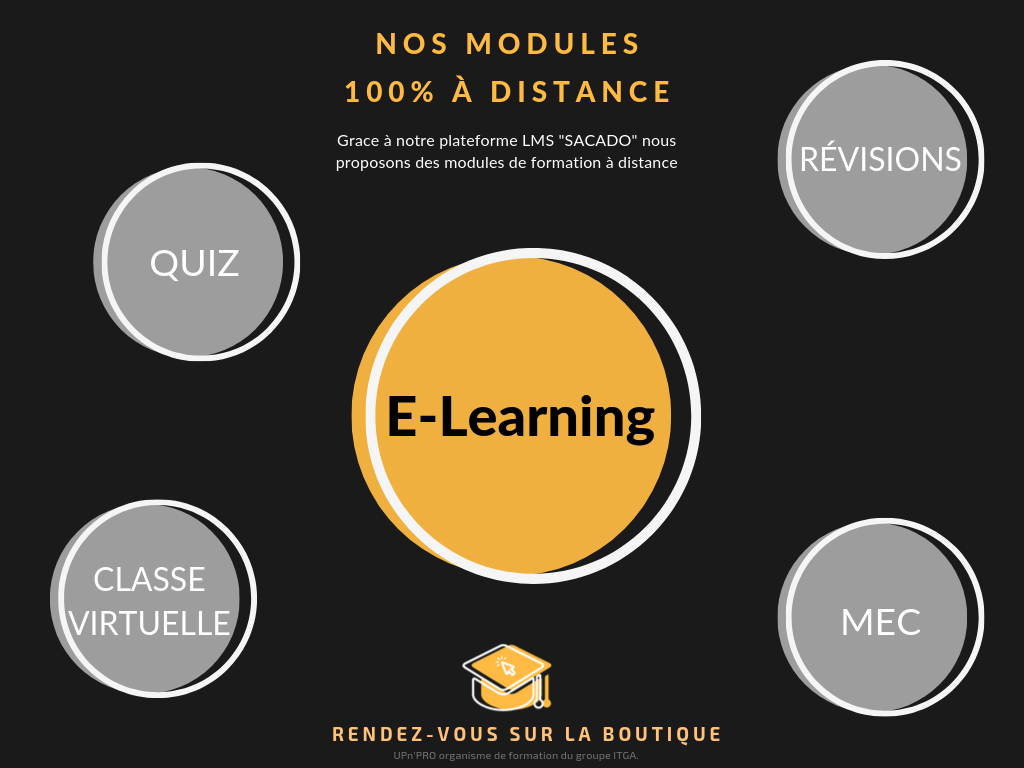 UPn'Pro - Les modules e-learning UPn'PRO